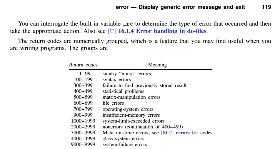 【已解决】用stata12做stepwise回归，stata报错：varlist not allowe - Stata专版 - 经管之家
