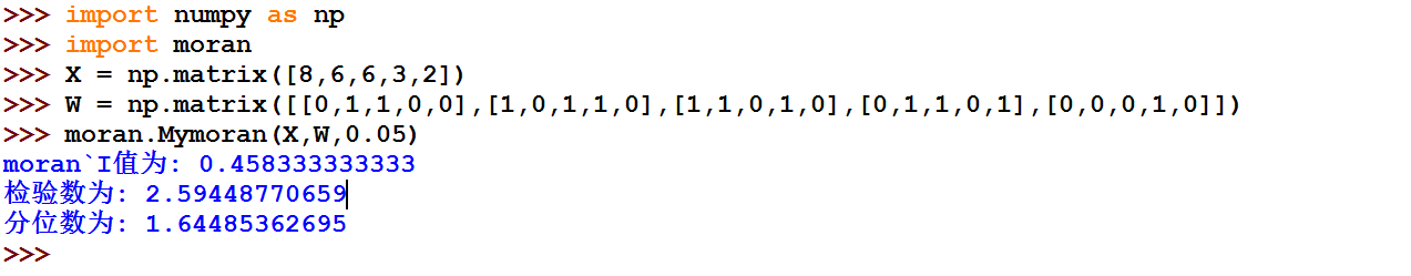 Python实现：moran'I值、moran'I值检验、moran散点图 - 经管之家