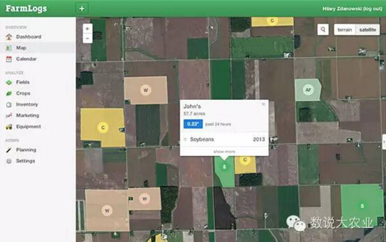 全球农业大数据应用经典案例-Farmlogs&bric - 经管之家
