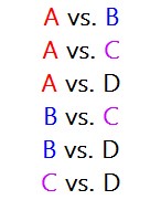 Maxdiff系列（二） 打分评测和成对比较的优缺点 - SPSS论坛 - 经管之家