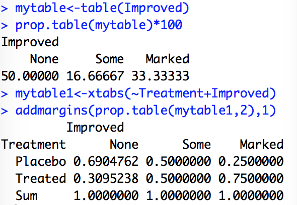 创建和处理多维列联表--xtabs/prop.table/margin.table/addmargins/CrossTable/ftable ...