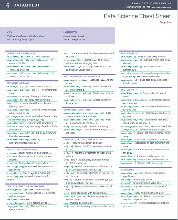Python、numpy、pandas、seaborn Cheat—sheet Python论坛 经管之家原人大经济论坛