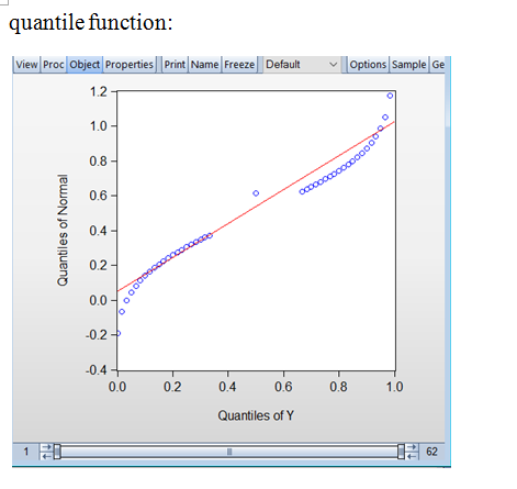 关于用Eviews生成CDF并抽取样本的问题 - 经管之家