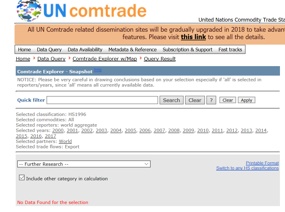论如何用UN Comtrade下载指定分类下的世界出口总额（过程详解，含图） - 第2页 - 经管之家