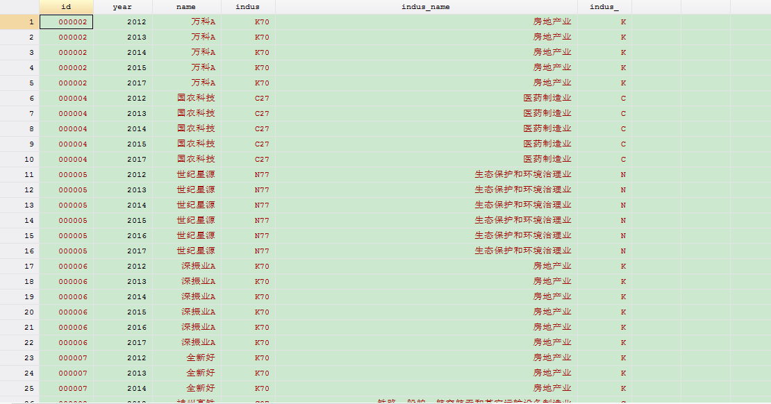 stata-merge-factor-variables-and-time-series-operators-not-allowed