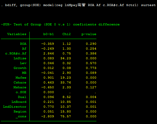 关于bdiff命令的疑问 - 经管之家