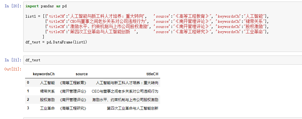 如何将dataframe一列中的字典拆分成多列？ Python论坛 经管之家原人大经济论坛