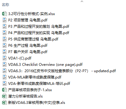 VDA 6.3 ：2016 审核中P2-P7与 MLA解读、审核表格及案例分析 - 经管之家