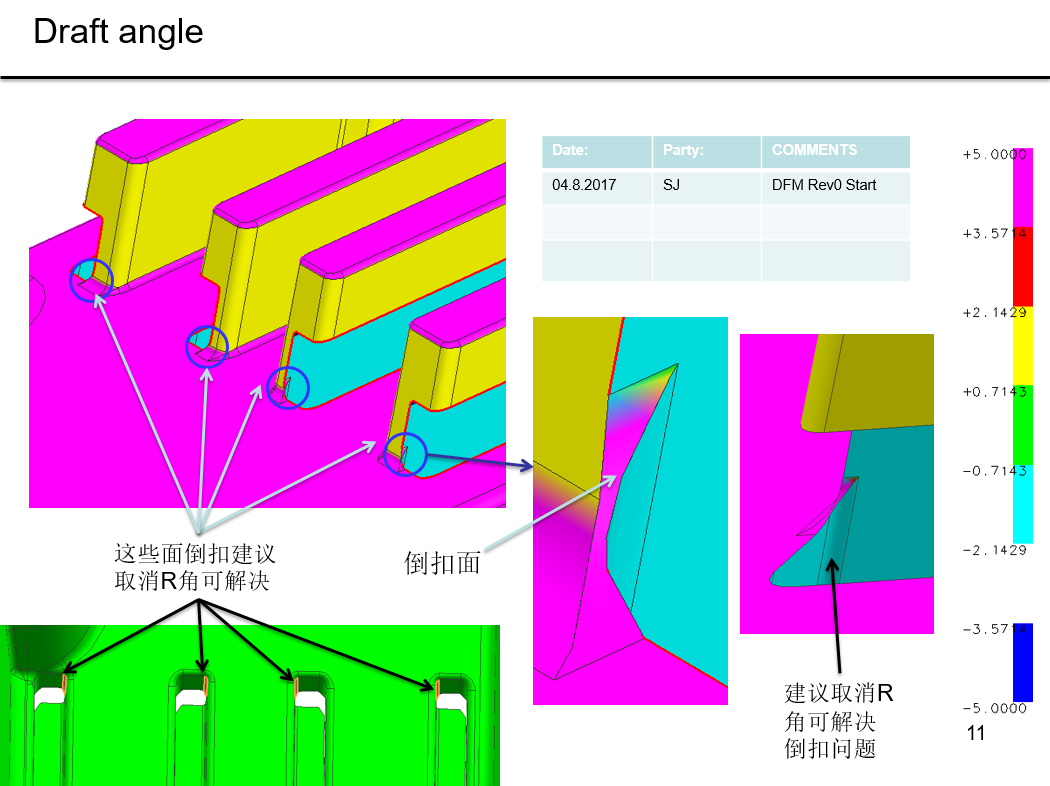全面的可制造性设计及案例分析(机械结构+电子)，DFM,DFC,DFA,DFR - 经管之家