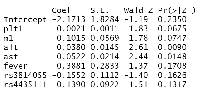 Error in value.chk(at, i, NA, -nint, Limval, type.range = "full") - 经管之家