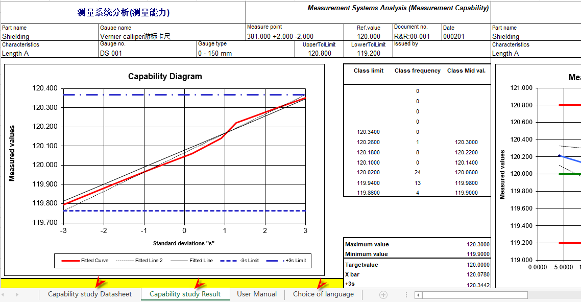 测量仪器测量能力，测试仪器测试能力，Cg, Cgk标准模板，in Excel - 经管之家