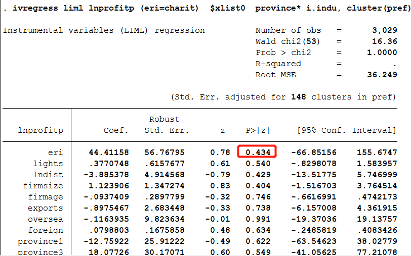 ivregress ivtobit ivprobit 进行回归时如何输出指定变量的P值 - Stata专版 - 经管之家