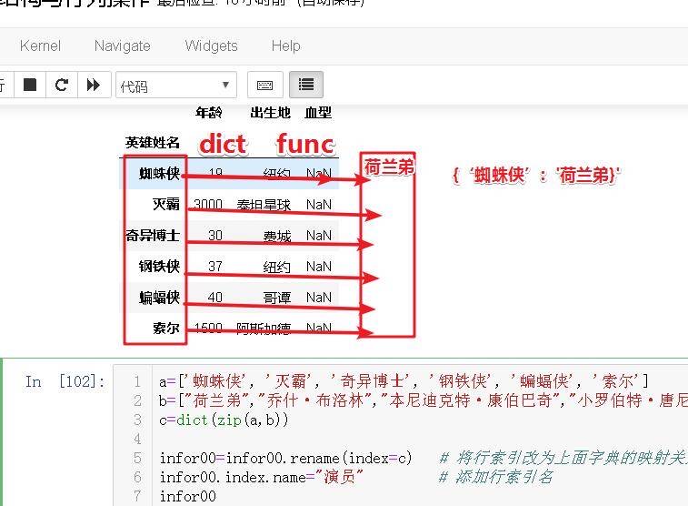 【学习笔记】day3 Python数据清洗 Pandas(dataframe、缺失值处理、时间序列 学道会 经管之家原人大