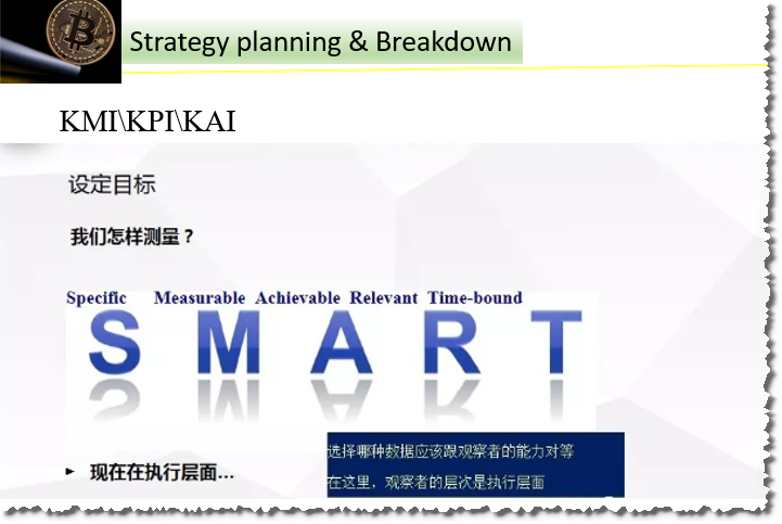 【战略策划、战略分解，strategy】战略分解KMI、KPI&KAI,如何做到符合SMART原则？ - 经管之家
