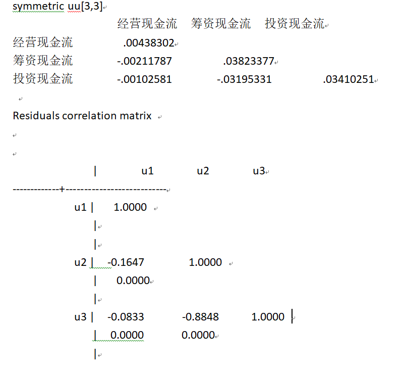 pvar的GMM估计用stata做的结果，有很多疑问，哪位大佬帮忙看下~ - Stata专版 - 经管之家