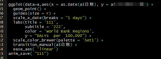 使用gganimate画图出现The animation object does not specify a save_animation meth - R语言论坛 - 经管之家(原人大经济论坛)