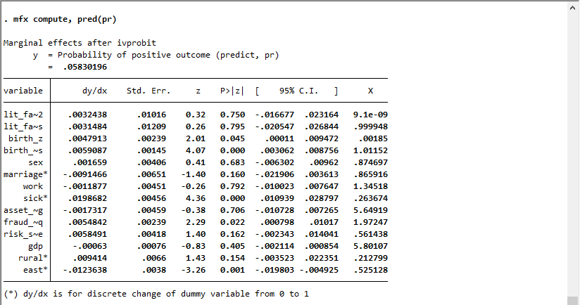 ivprobit回归结果与边际效应显著性差异较大 - Stata专版 - 经管之家