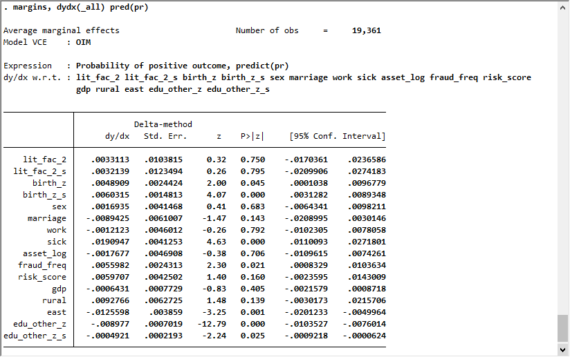 ivprobit回归结果与边际效应显著性差异较大 - Stata专版 - 经管之家
