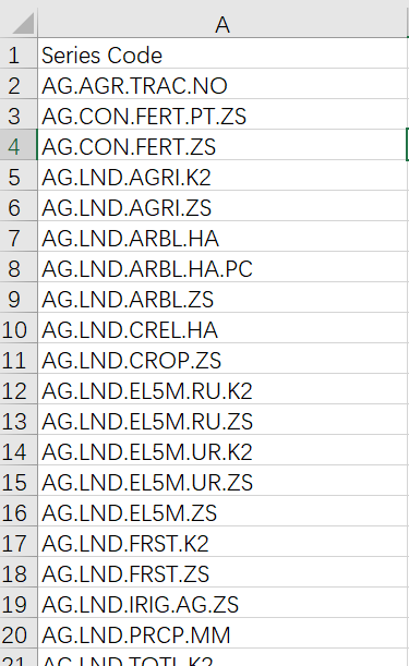 stata导入csv文件出现问题 - Stata专版 - 经管之家