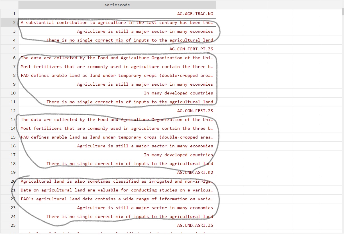 stata导入csv文件出现问题 - Stata专版 - 经管之家