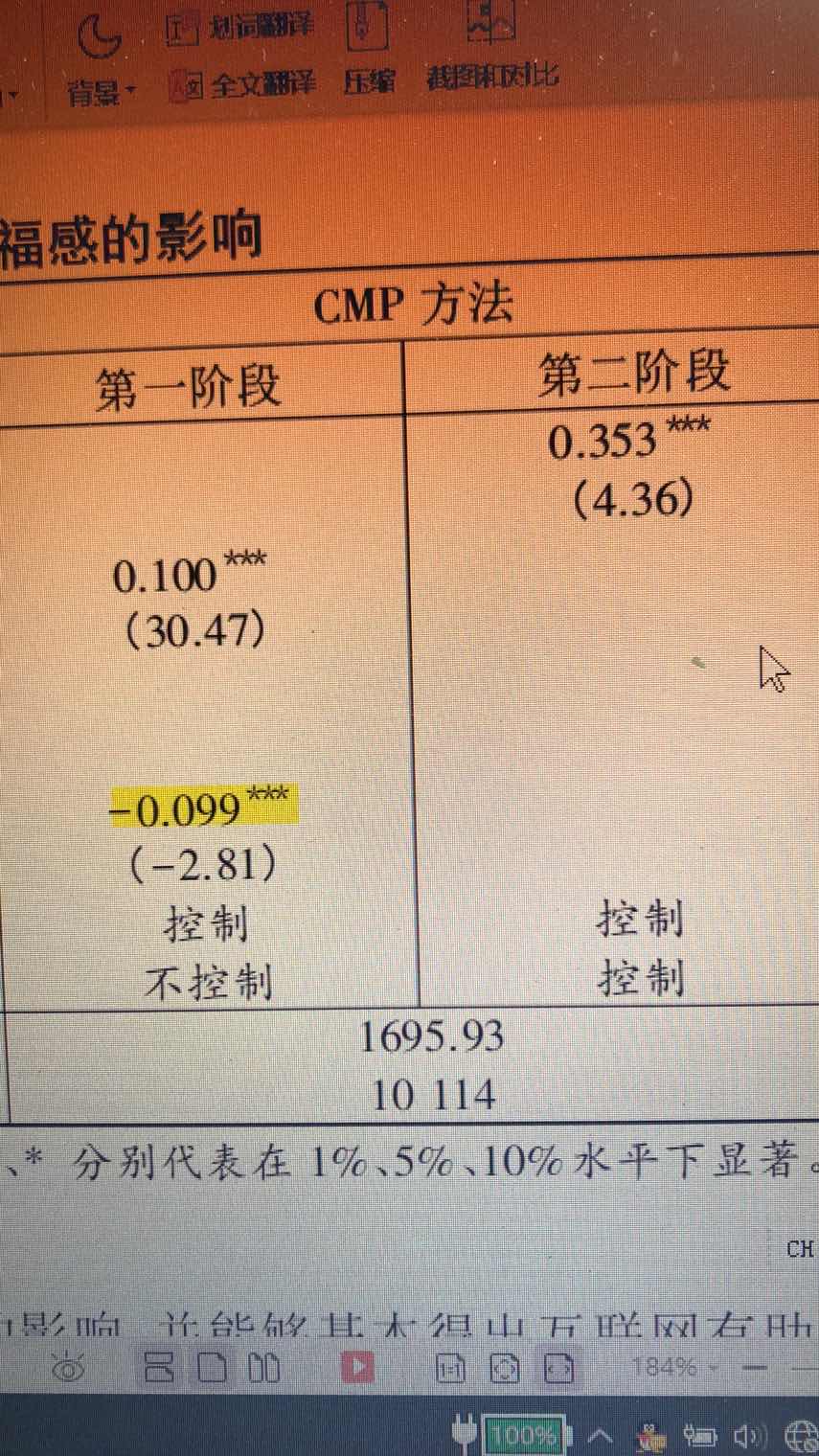 cmp内生性检验的问题 - 经管之家