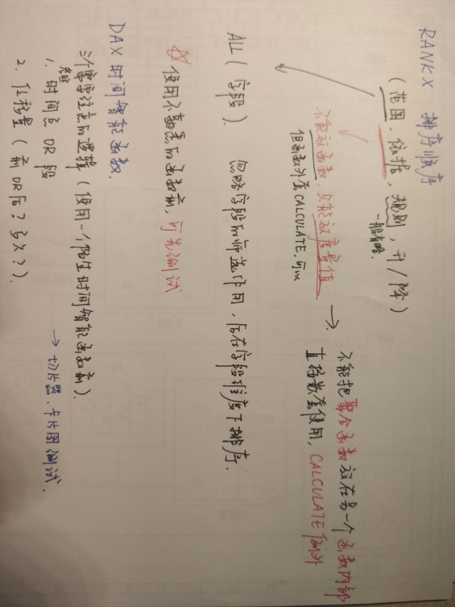 【学习笔记】复习一下power bi 主要内容有 DAX表达式，指标的分类，RANKX排序 ... - 学道会 - 经管之家(原人大经济论坛)