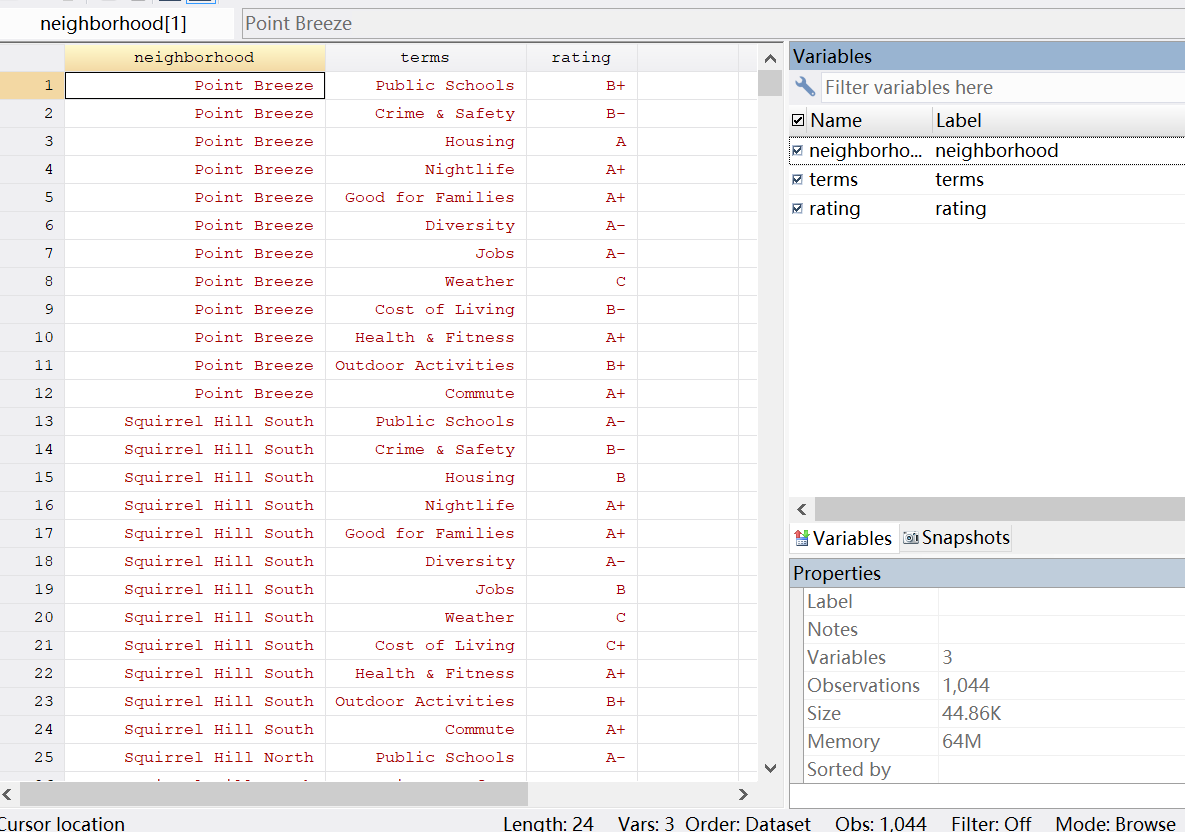 reshape-values-of-variable-x-not-unique-within-y-stata