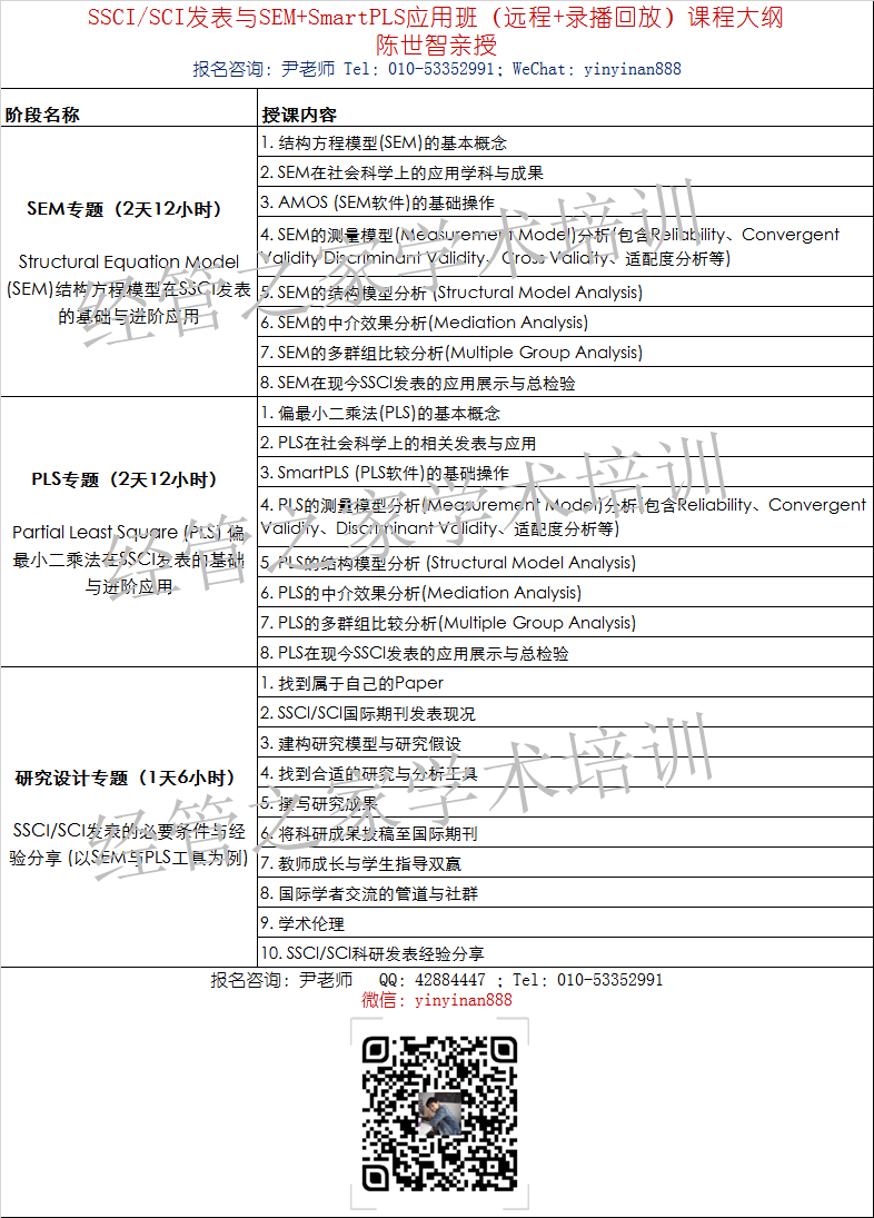 SSCI/SCI写作发表与SEM+PLS应用2020年新课程体系_服务升级定期直播答疑 - 计量经济学与统计软件 - 经管之家(原人大经济论坛)