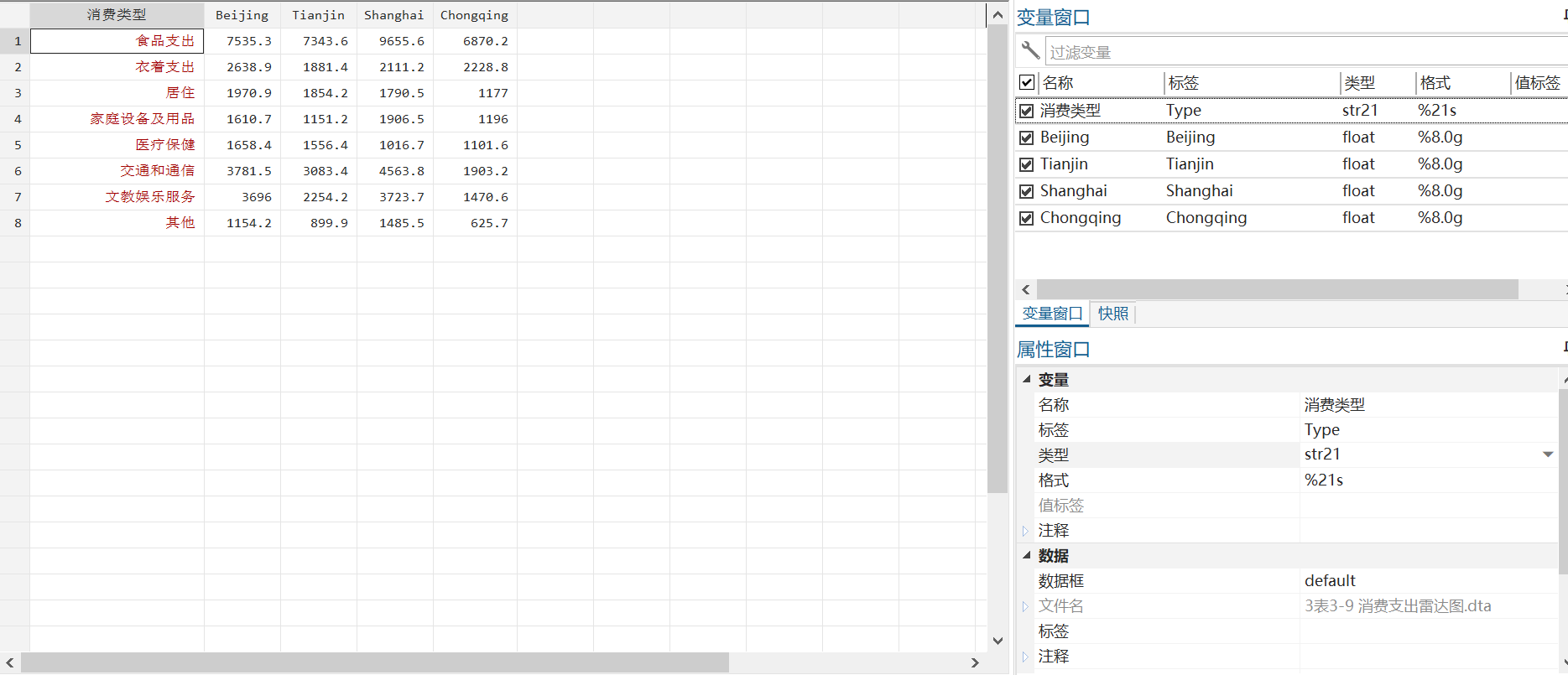 Stata str float stata-str-float
