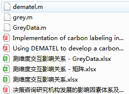 灰色系统方法和Dematel方法进行结合，matlab代码、excel的计算过程以及相关论文（包括 - 经管之家