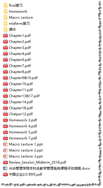 基于萨缪尔森经济学 Economics 19e, PAUL A. SAMUELSON：学习资料整理-北大光华 - 经管之家