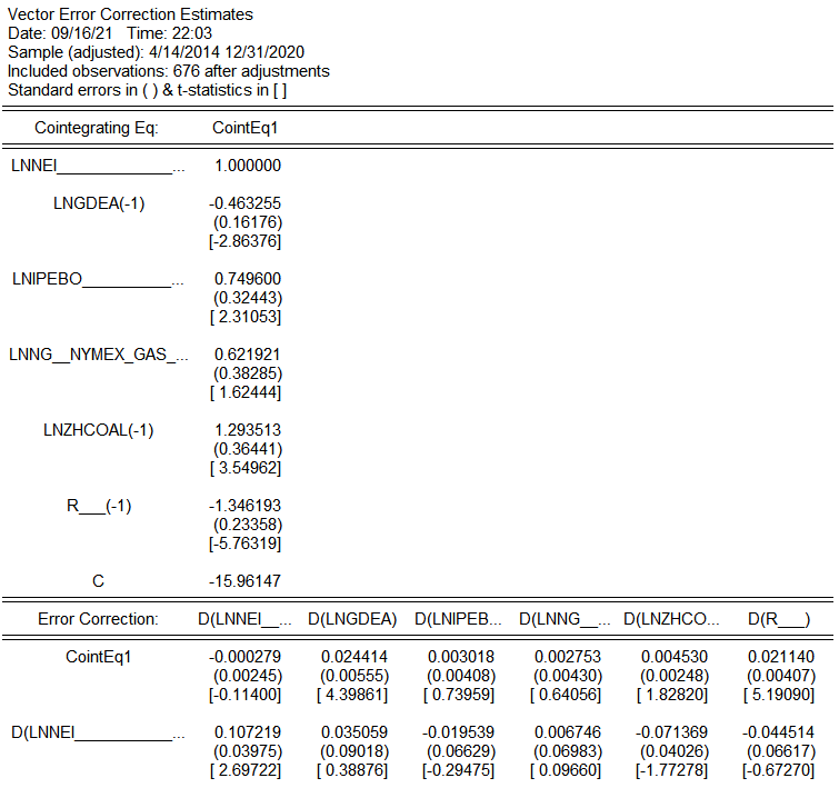 Eviews的VECM模型如何确定各变量的显著性？ - 经管之家