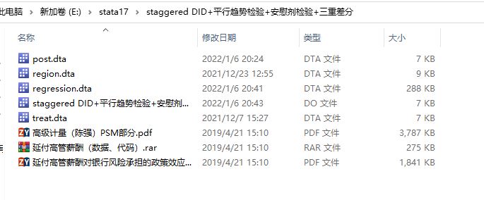 staggered DID+平行趋势检验+安慰剂检验+三重差分 - 经管之家
