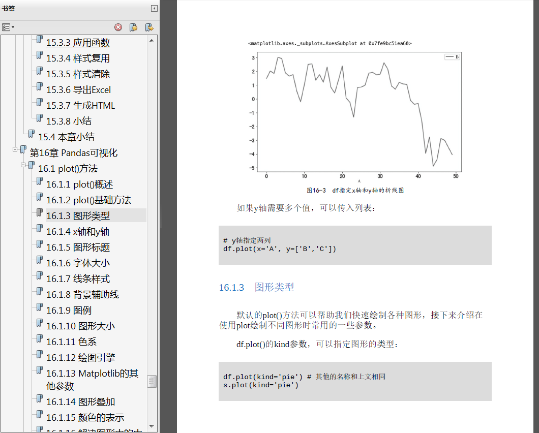 笔记：深入浅出pandas利用python进行数据处理与分析pdf数据集探讨 数据分析与数据挖掘 经管之家原人大经济论坛 