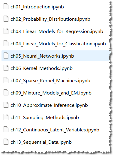 基于Python模式识别与机器学习（Bishop PRML）Kernel核密度 - 经管文库（原现金交易版） - 经管之家(原人大经济论坛)