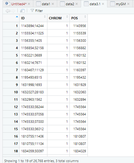 Error in dimnames(x)