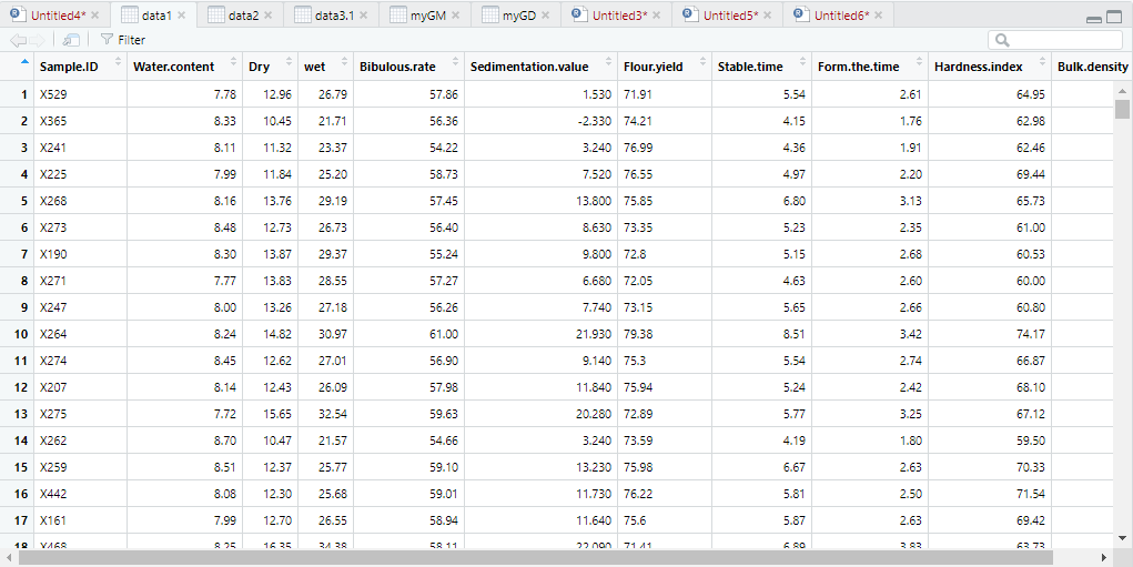 Error in dimnames(x)