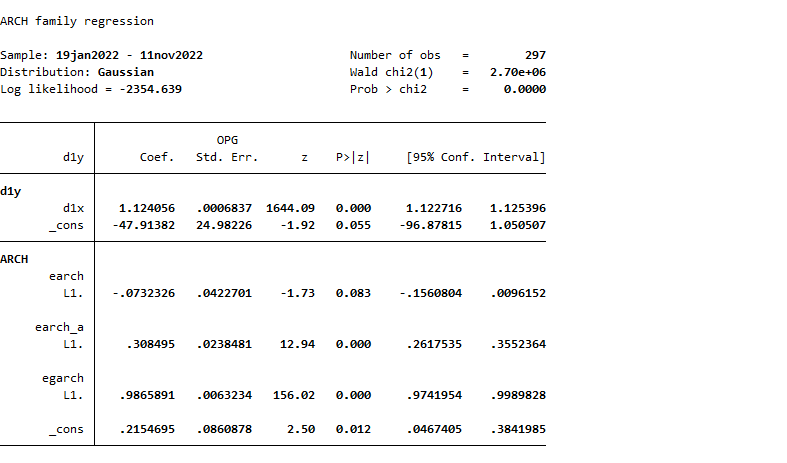 EGARCH模型结果参数求解 - Stata专版 - 经管之家