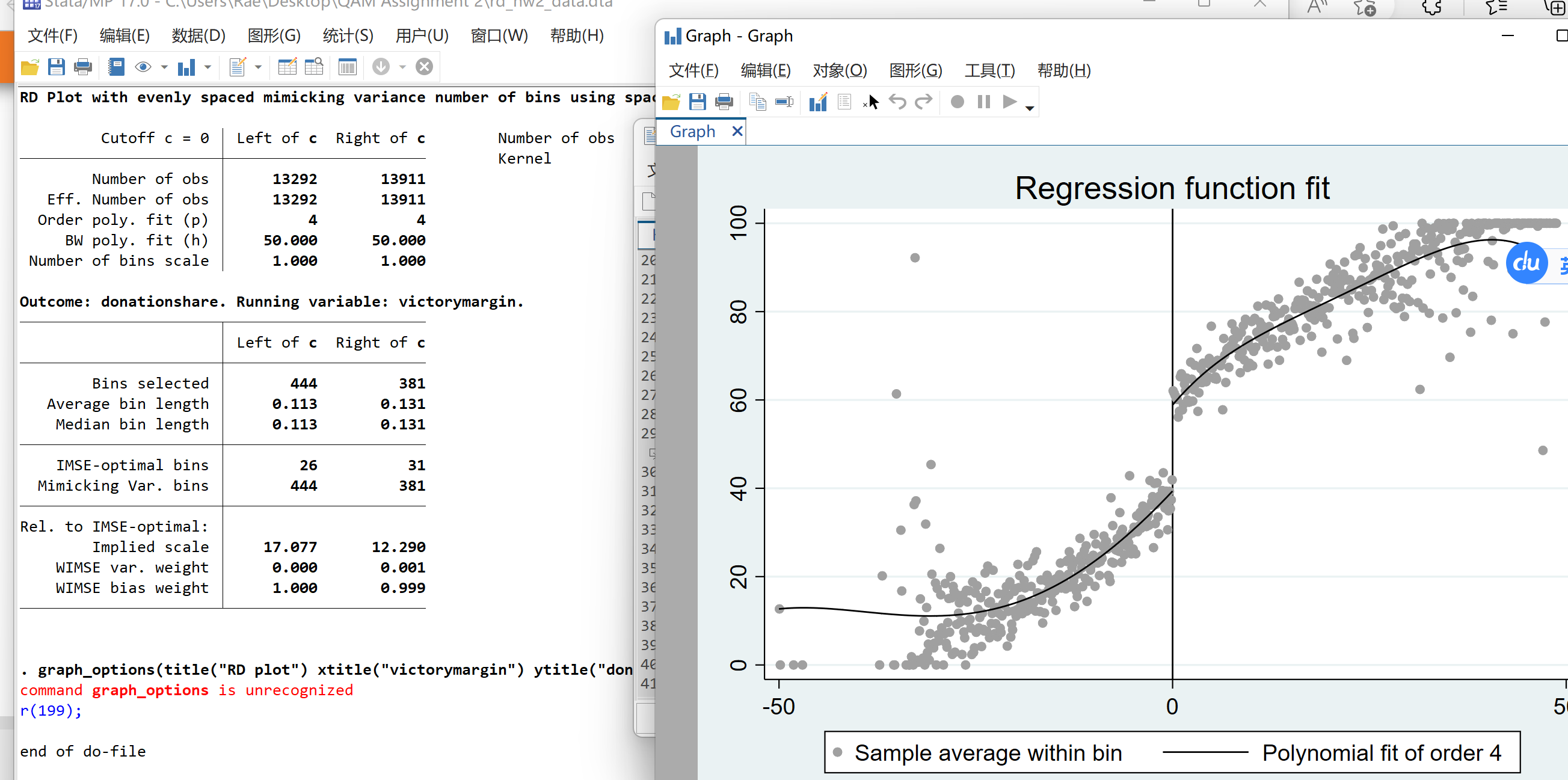 rdplot中graphoptions - Stata专版 - 经管之家