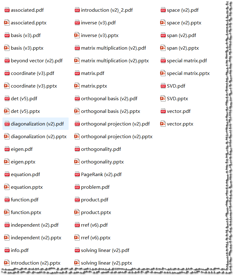 Linear Algebra線性代數（2018，Fall）国立台湾大学机电工程系李宏毅老师主讲 - 经管文库（原现金交易版） - 经管之家(原 ...