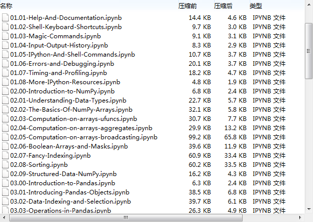Python_Data_Science_Handbook （Python数据科学手册+【配套源代码】）-英文原版 - 经管之家