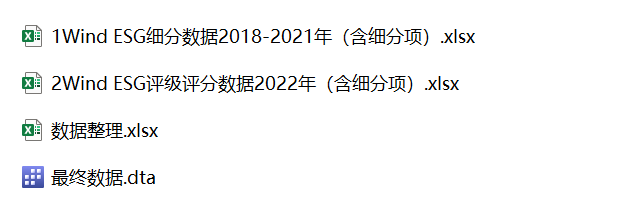 【重磅 2022最新版本】ESG数据合集 Wind ESG以及商道融绿ESG - 经管文库（原现金交易版） - 经管之家(原人大经济论坛)