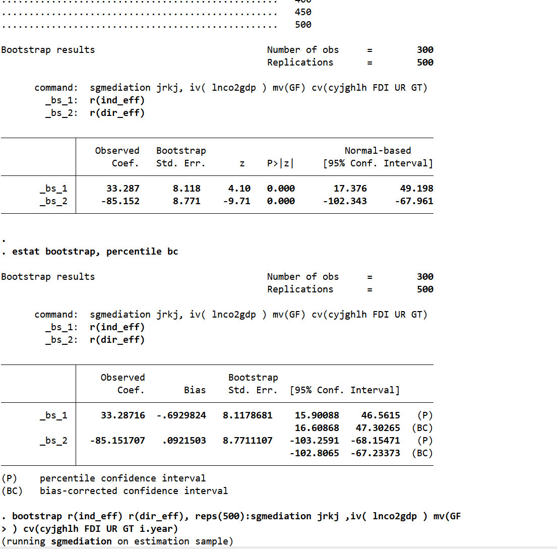 求助！！！boostrap检验结果解读 - Stata专版 - 经管之家