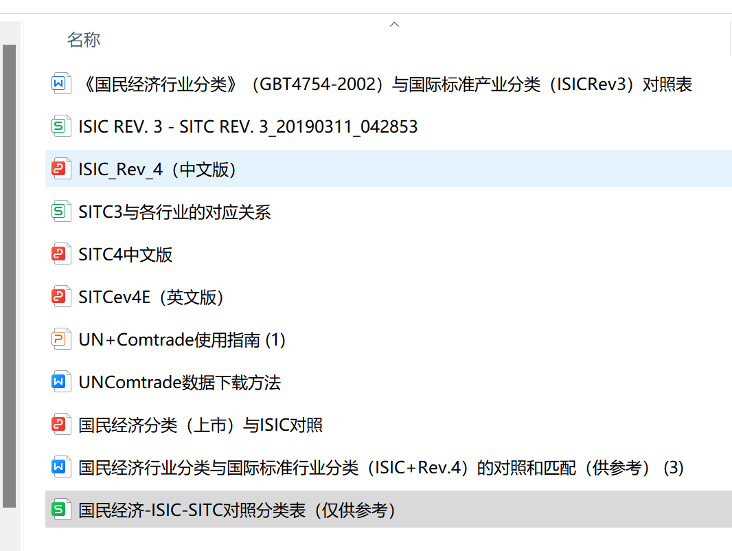 国民经济行业、国际行业ISIC、联合国际贸易SITC对照表，UN Comtrade进出口数据下载 - 经管之家