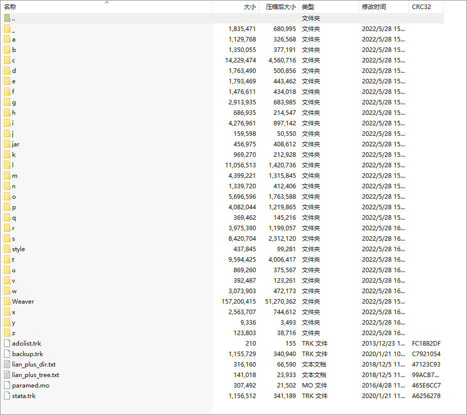 stata外部命令大全（包含面板门槛、系统GMM、空间计量、Pvar、中介效应等） - 经管之家