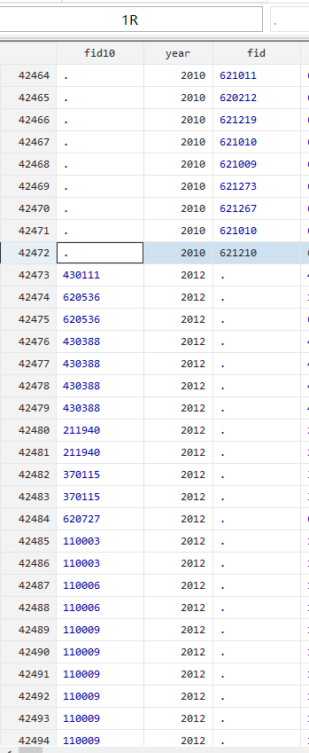 stata、cfps跨年合并 - 数据求助 - 经管之家(原人大经济论坛)