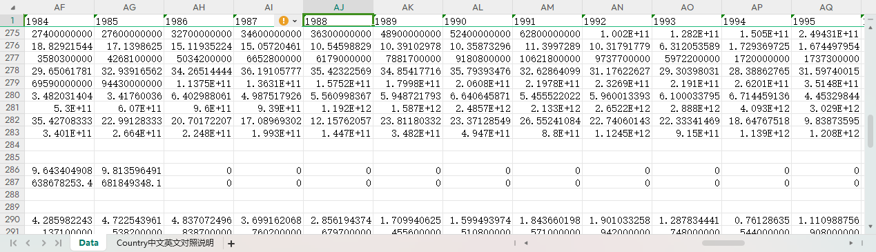 全球世界各国WDI数据1960-2022 海关和其他进口关税、占税收的%和海洋保护区占领海的 - 经管文库（原现金交易版） - 经管之家(原人大经济论坛)