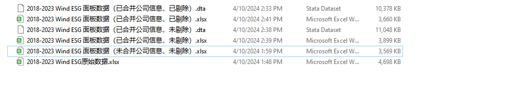 2018-2023 Wind ESG评级及赋值（有细分指标，附原始数据，最终结果，剔除/未剔除版本 - 经管之家