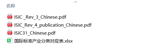 国际标准产业分类 ISIC Rev.4、ISIC Rev.3.1、ISIC Rev.3及对照表 - 经管之家