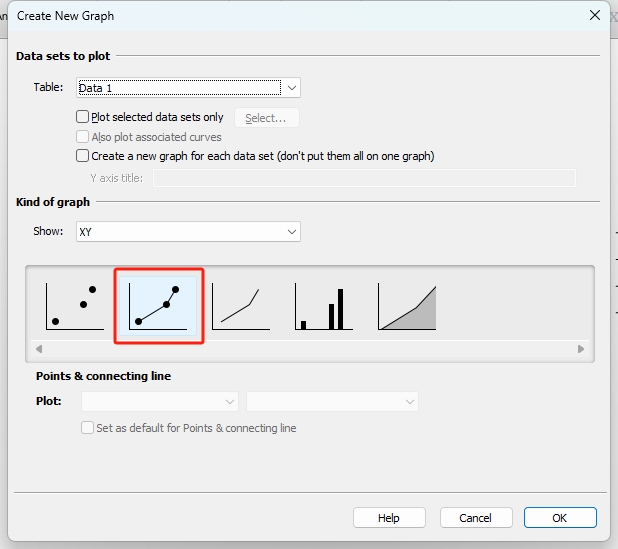 GraphPad Prism 绘制折线图 - 经管之家